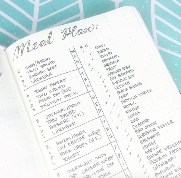 7 Meal Plan Bullet Journal Layouts To Become A Better Meal Planner 7 Meal Plan Bullet Journal Layouts To Become A Better Meal Planner