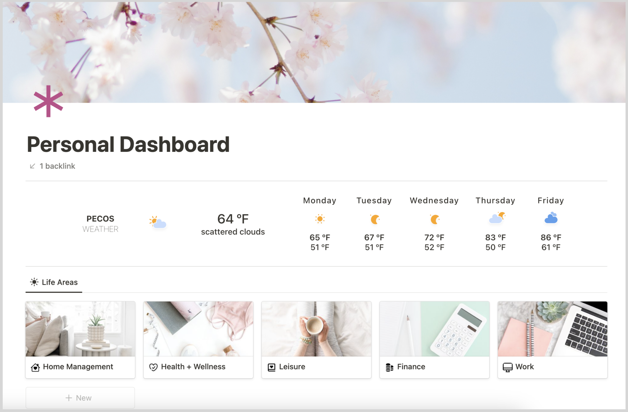 How to Setup Notion: What Should You Do First?